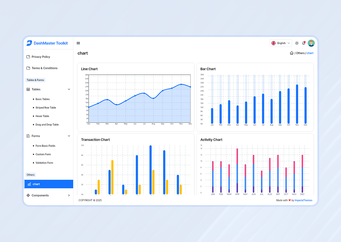 DashMaster Toolkit – Flutter Admin Dashboard with PWA & Multi-Platform Support by ImperiaThemes
